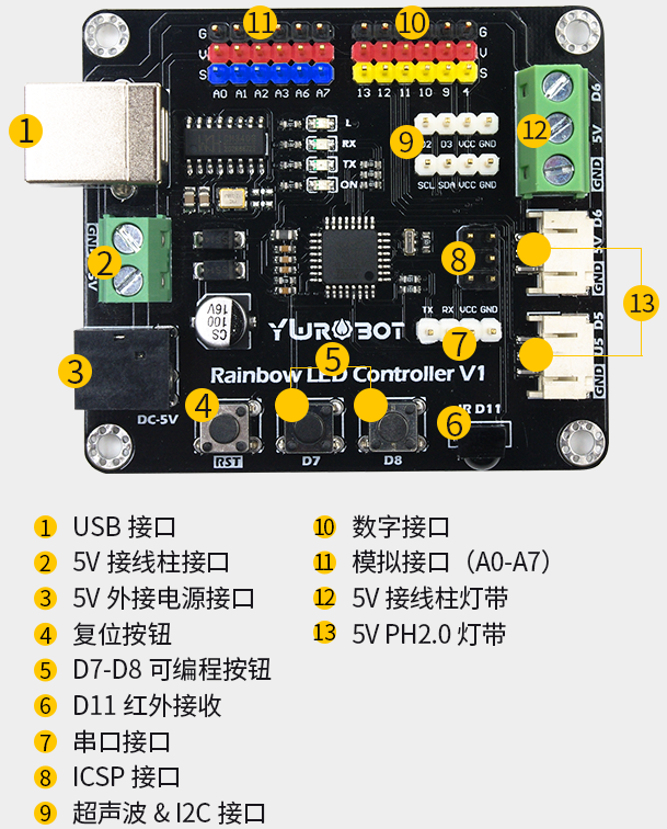 (SKU: ARD090910)RainBow LED Controller彩灯控制器兼容Arduino - YwRobot Studio Wiki