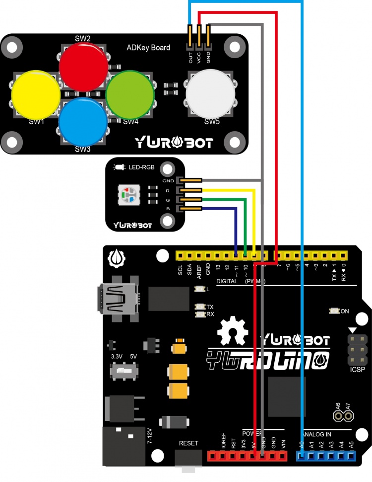 (SKU:ELB030639)AD Keyboard 模拟键盘模块 - YwRobot Studio Wiki