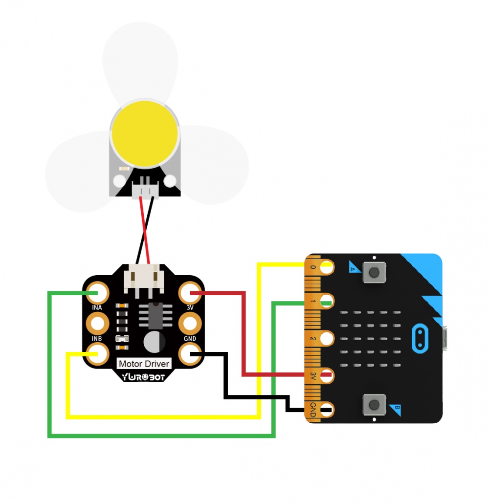 (SKU:BRD090031) Tentacle 风扇模块适用于Micro:bit - YwRobot Studio Wiki