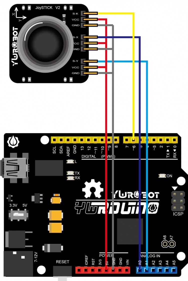 (SKU:ELB030637)PS2游戏摇杆 控制杆 JoyStick - YwRobot Studio Wiki
