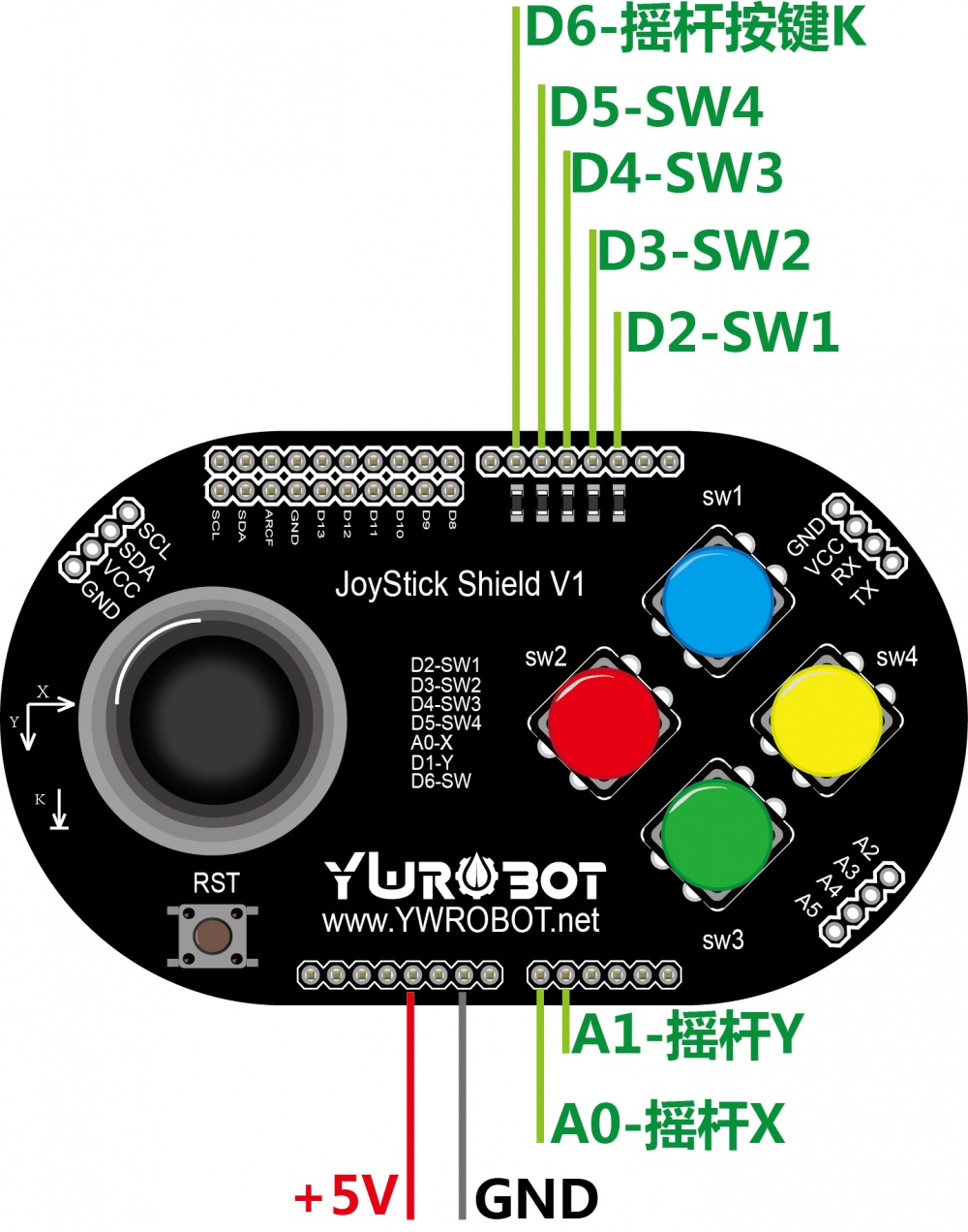(SKU:ARD040401)JoyStick Shield游戏摇杆按键扩展板 遥控器 - YwRobot Studio Wiki