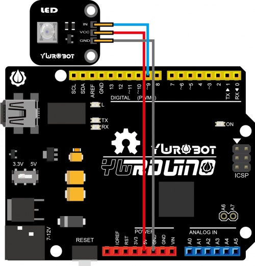 (SKU:ELB050089)食人鱼LED发光模块套装 六种颜色 - YwRobot Studio Wiki