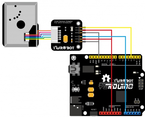 (SKU:SEN350406)夏普灰尘空气质量传感器模块 PM2.5 GP2Y10 SHARP - YwRobot Studio Wiki