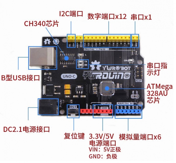 (SKU: ARD080923)YWRduino UNO-C控制器 兼容Arduino - YwRobot Studio Wiki